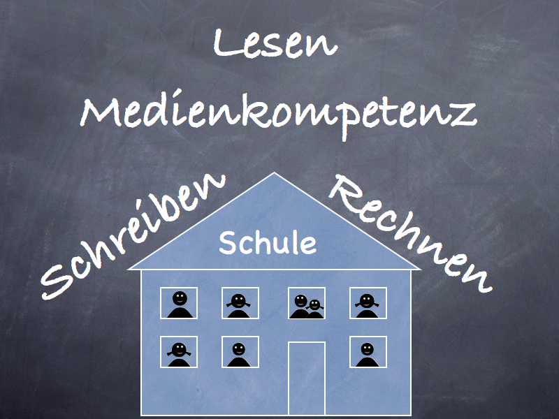 Medienbildung in der Schule – Netzwerk Medienkompetenz Sachsen-Anhalt
